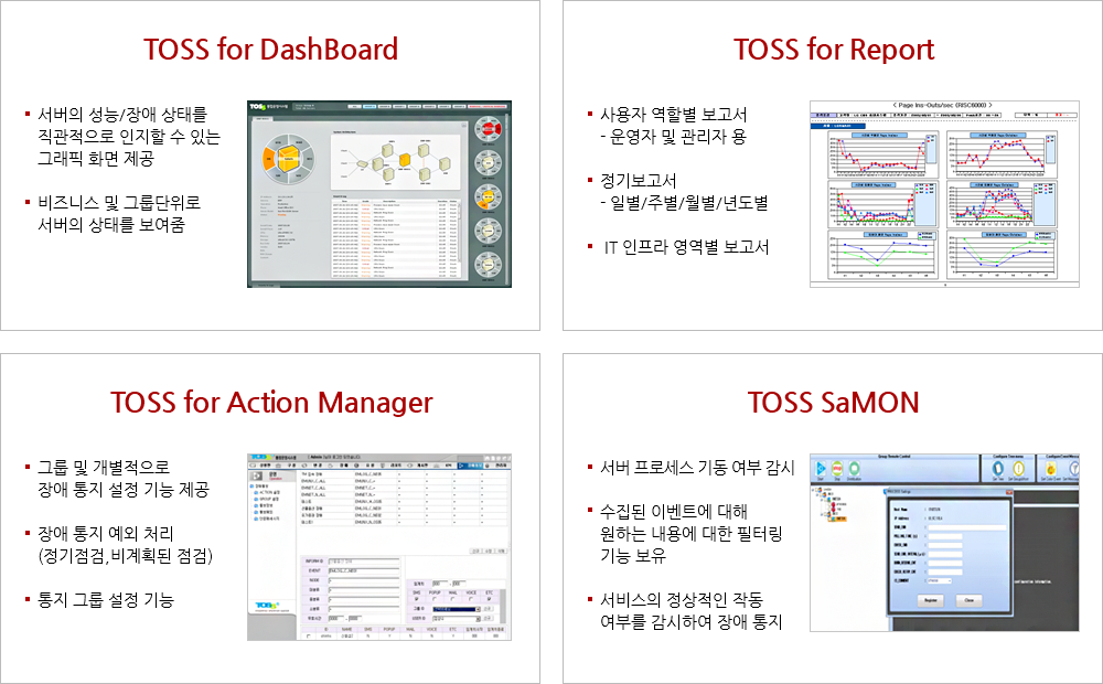 대시보드 솔루션 주오픈네트워크엔터프라이즈 It 인프라 관리 및 Business 서비스 최적화 솔루션
